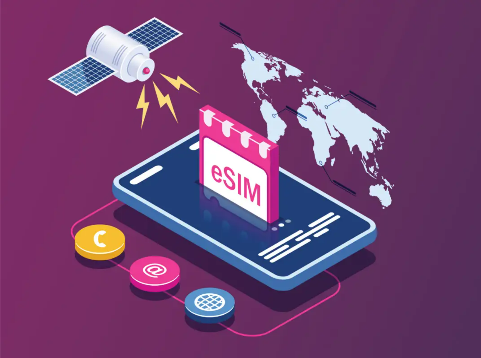 The IoT opportunity from eSIMs | Eseye